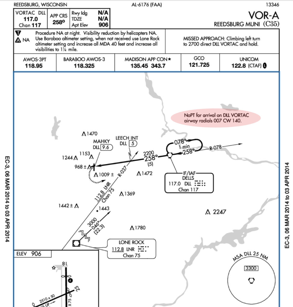 CAPTAIN'S CORNER - PBPT