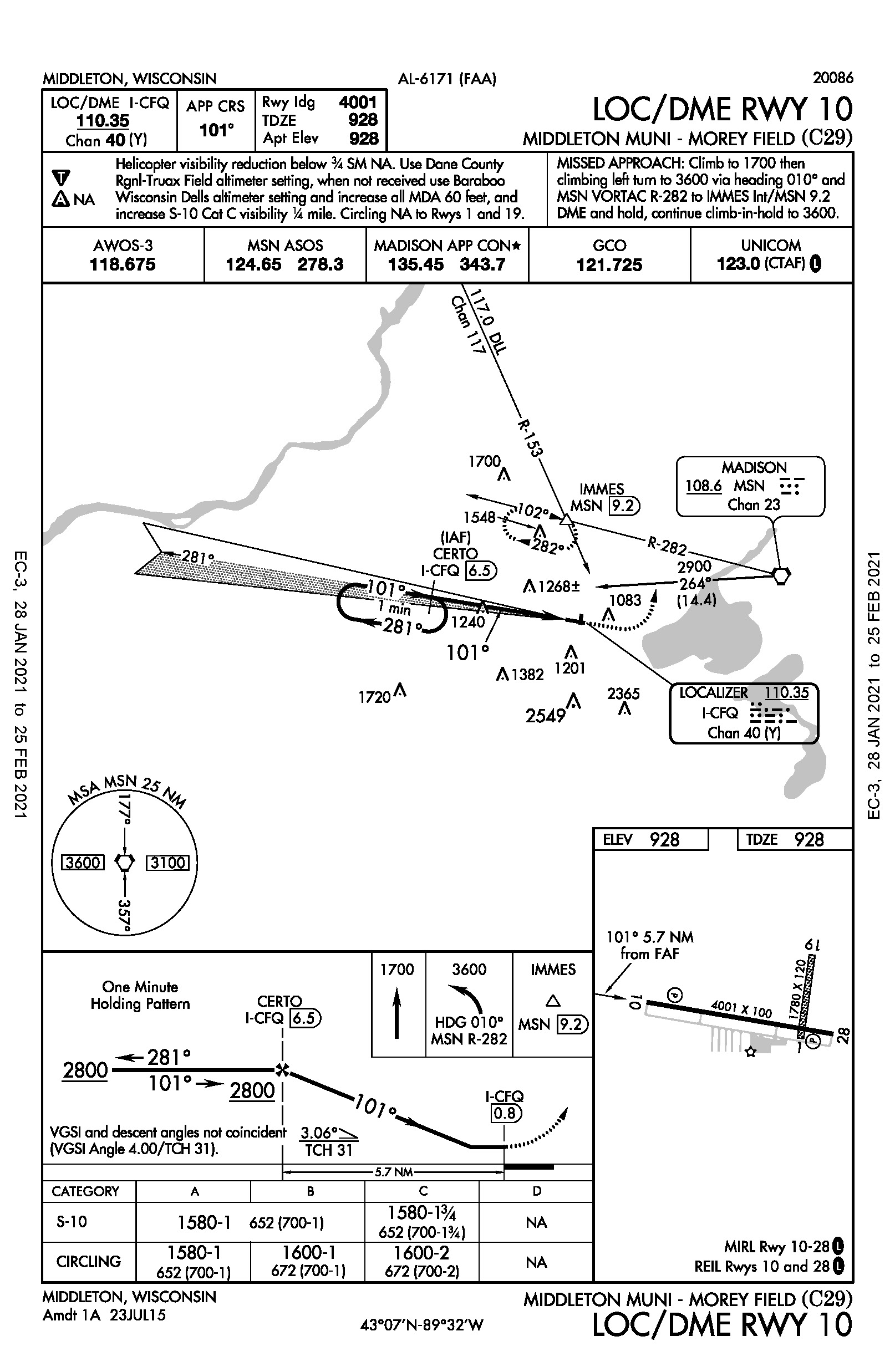 CAPTAIN'S CORNER - PBPT