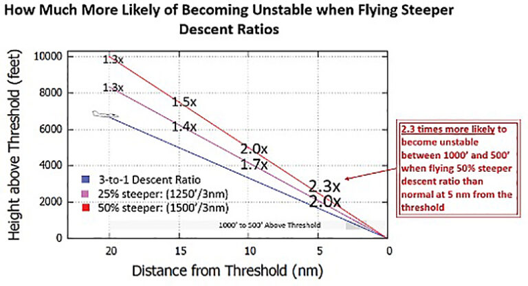 TIPS N' TIDBITS - PBPT